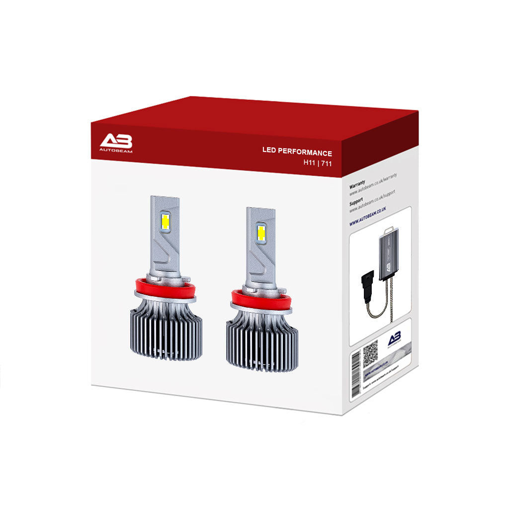 LED H16 Fog Unit – Autobeam